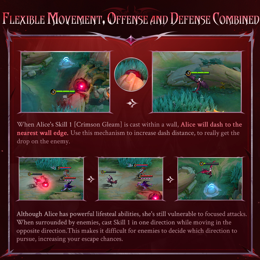 Mobile Legends: Bang Bang - Heroes and Gameplay Insights