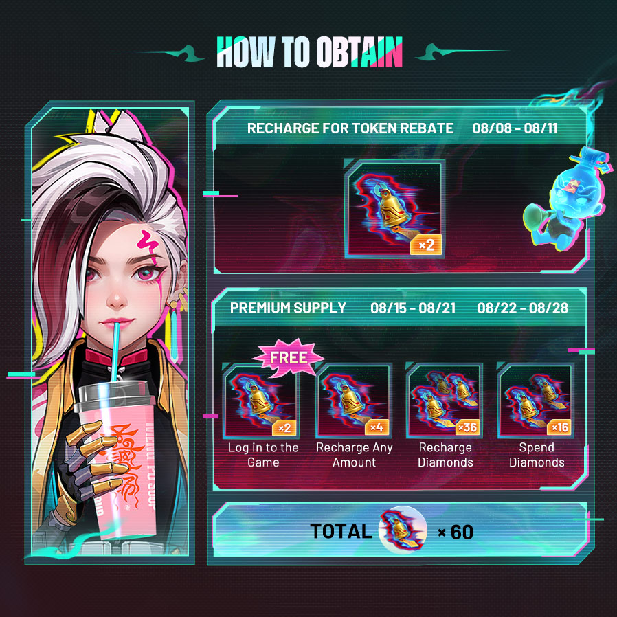 Mobile Legends: Bang Bang - Heroes and Gameplay Insights