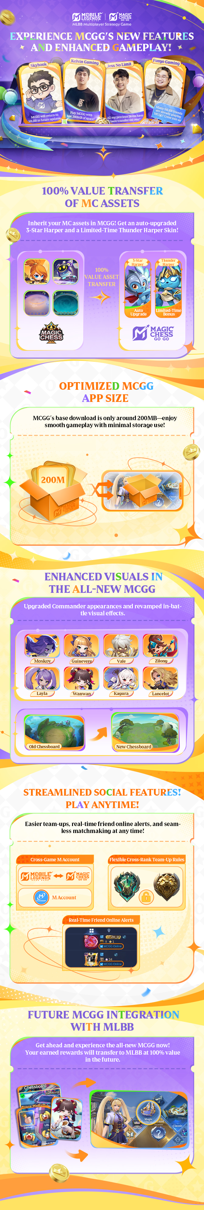 Play MCGG, Claim MCGG × MLBB Collab Skin!