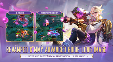 Mobile Legends: Bang Bang - Heroes and Gameplay Insights