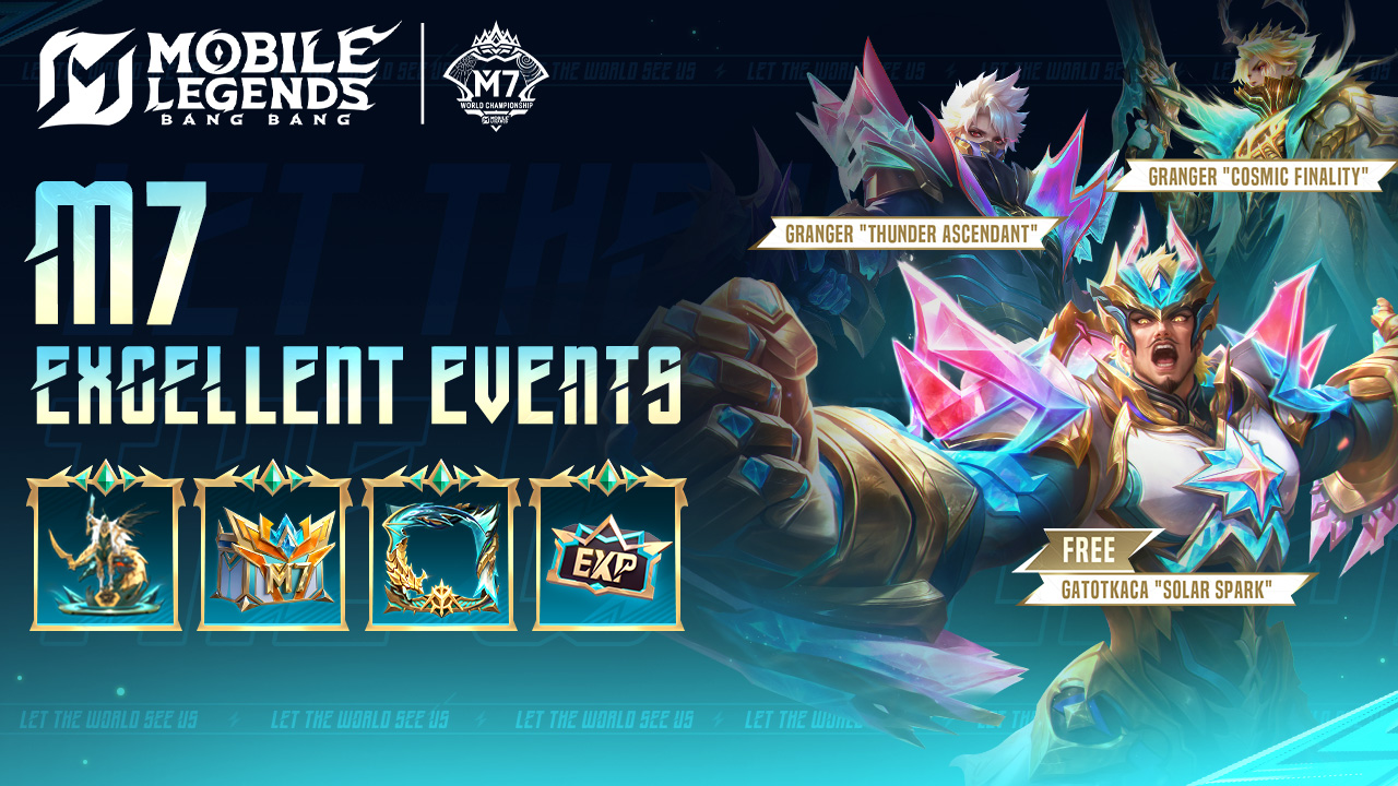 Mobile Legends: Bang Bang - Heroes and Gameplay Insights